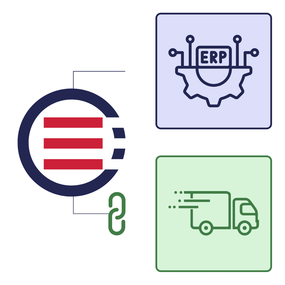 The All-In-One Order Management System | OrderEase